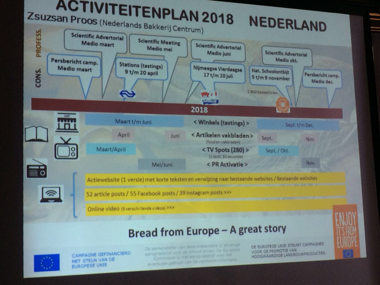 EU financiert campagne 'Brood. Goed verhaal'